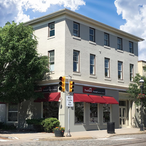 PFFCU - Police and Fire Federal Credit Union - Loan Services Provider ...